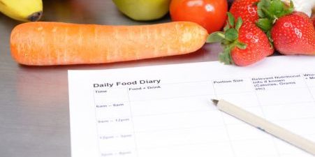 The Benefits of Keeping Food Records - Mather Hospital