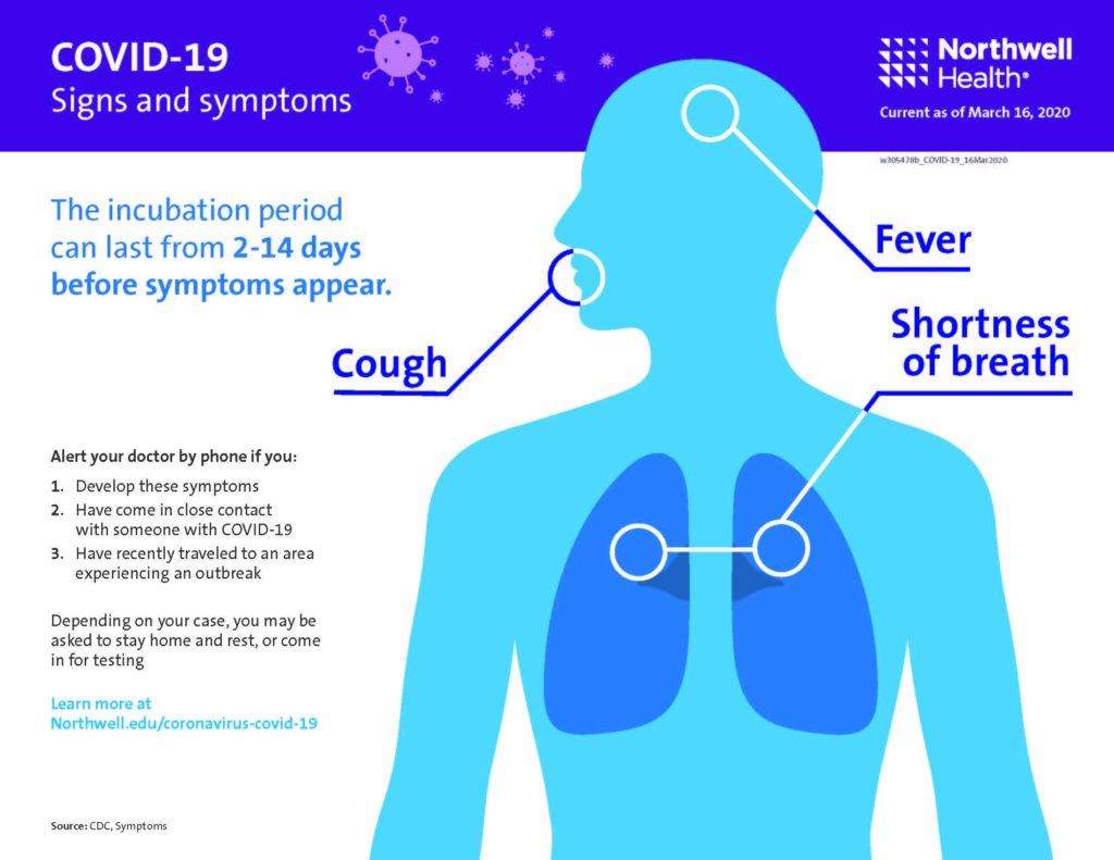 w305478b_Corona_signs_symptoms - Mather Hospital