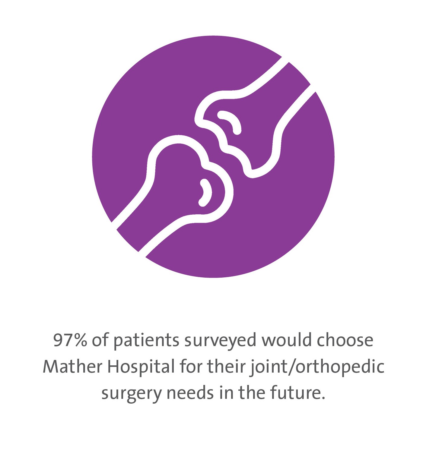 Department of Orthopedics - Mather Hospital